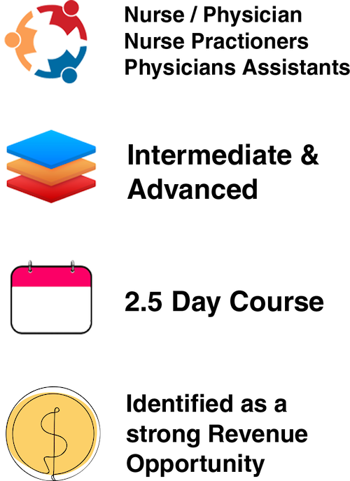 Bellafill & Sculptra Training in Toronto - Master Injectable Techniques